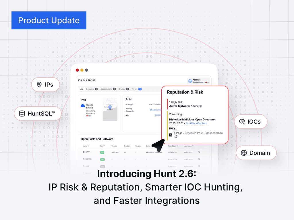 Detect C2: Best Practices for C&C Traffic Identification