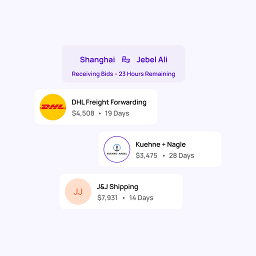 Beebolt - Unlock the Power of Collaboration