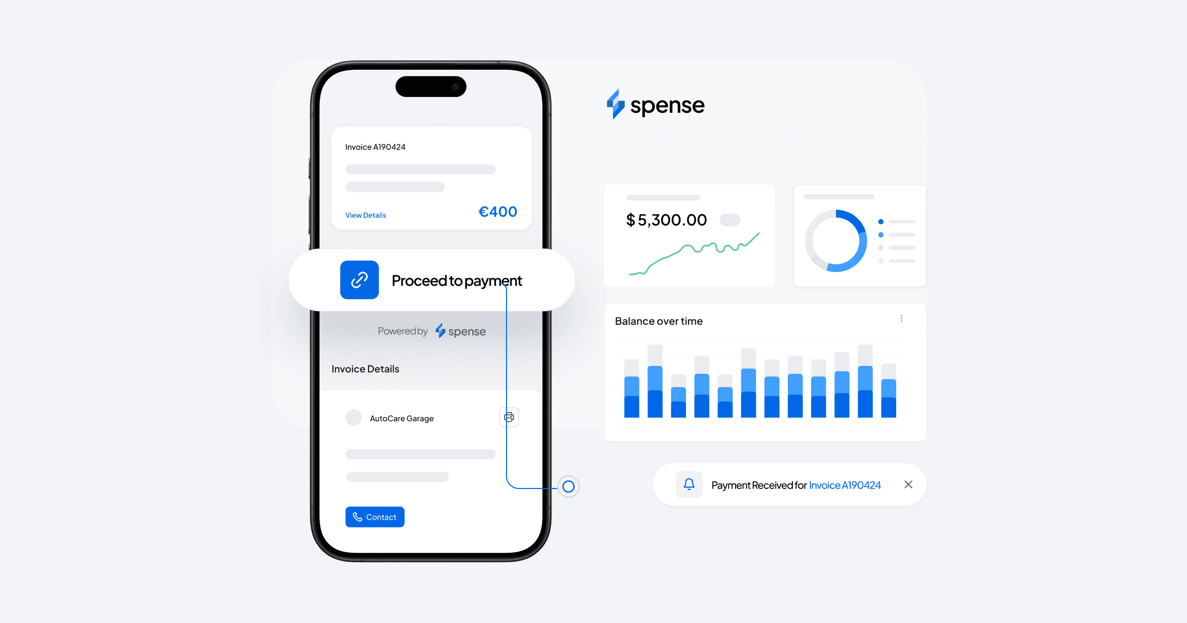 Revolutionize the Automotive Industry with Spense