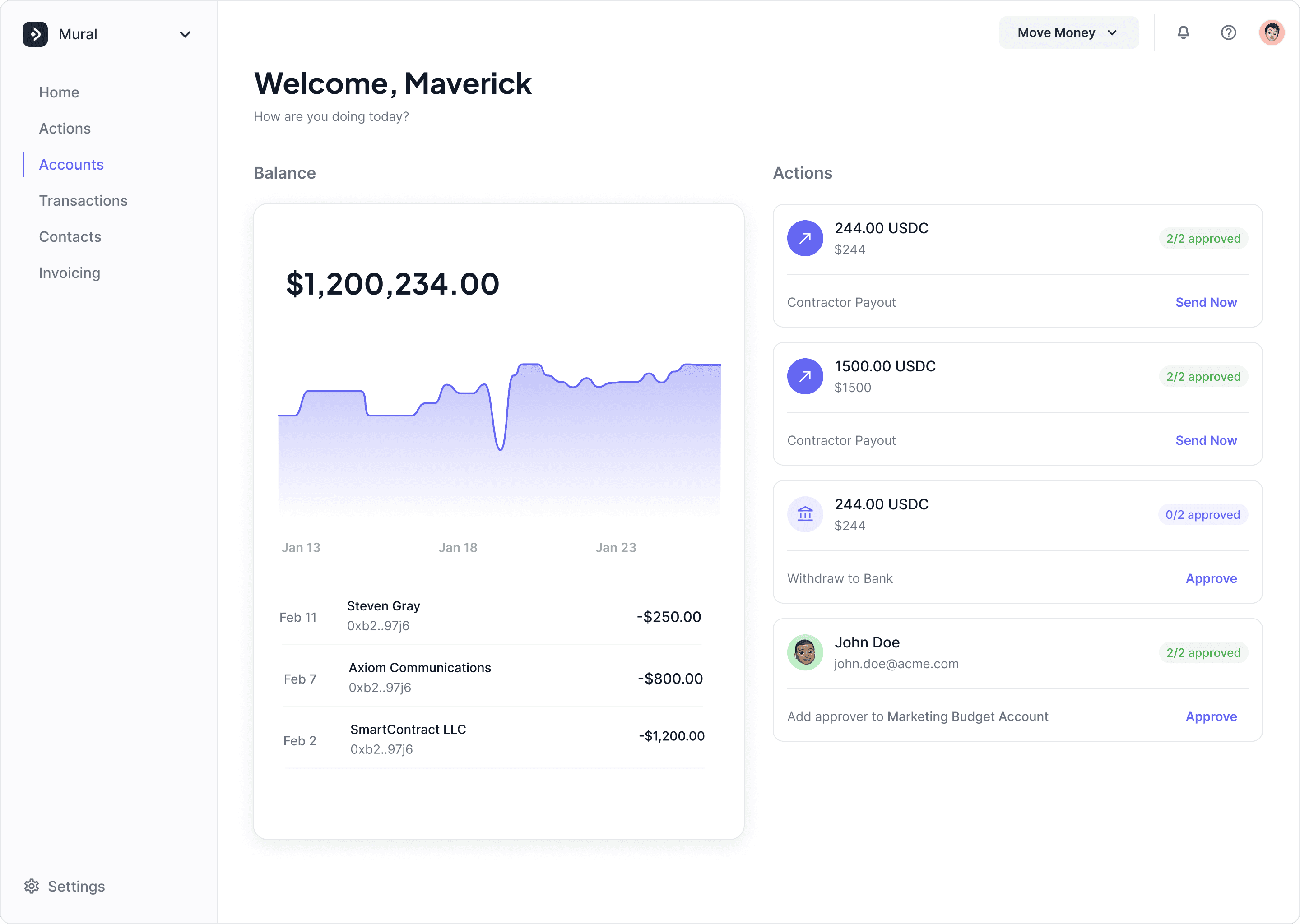 MuralPay - Una plataforma. Dinero global.