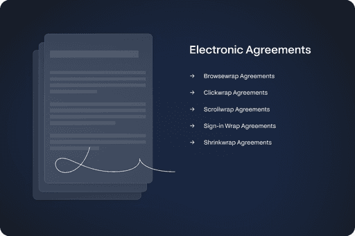 Understanding Electronic Contracts (E-Contracts)