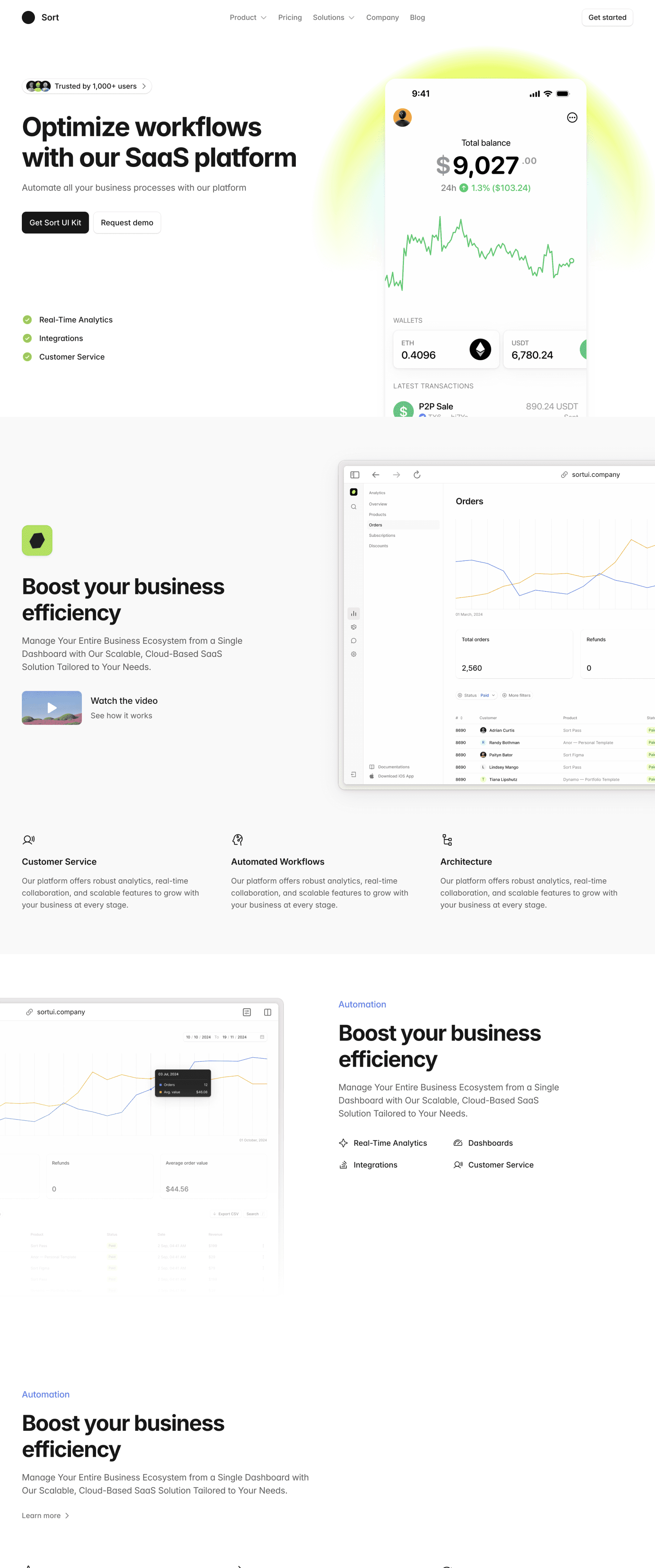 SortUI — Premium Figma & Framer UI Kits
