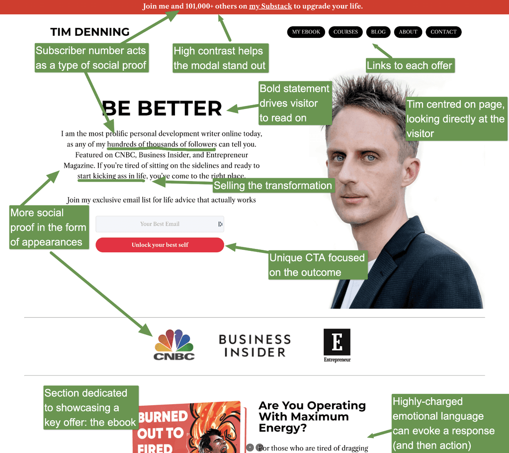 Landing Pages Explained