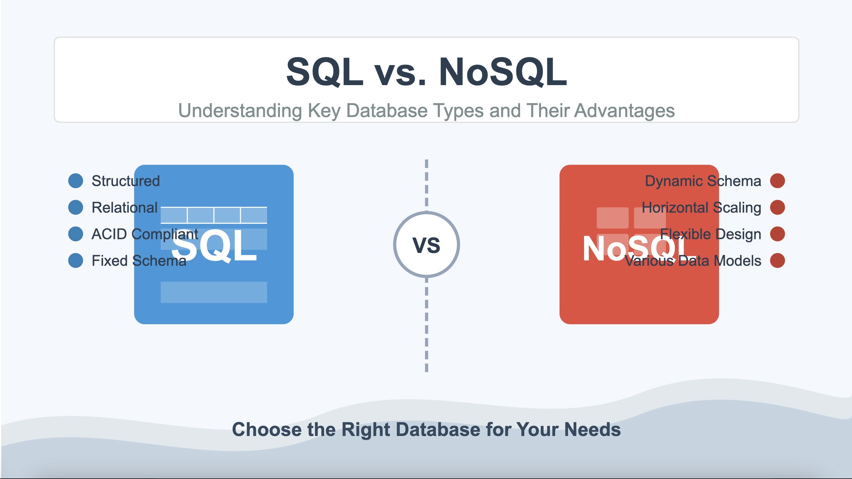IA Para MySQL Generador De Consultas Y Bases De Datos AI2sql io IA Para MySQL Generador De Consultas Y Bases De Datos AI2sql io