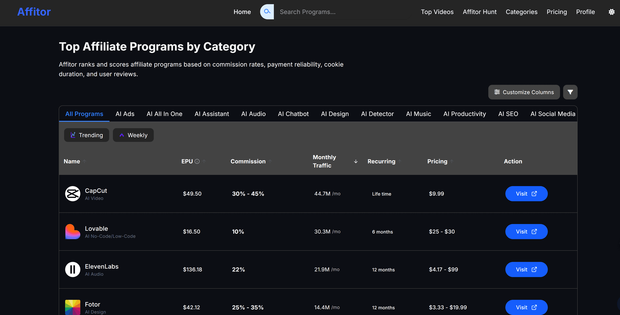 Nim Video - BenListAI