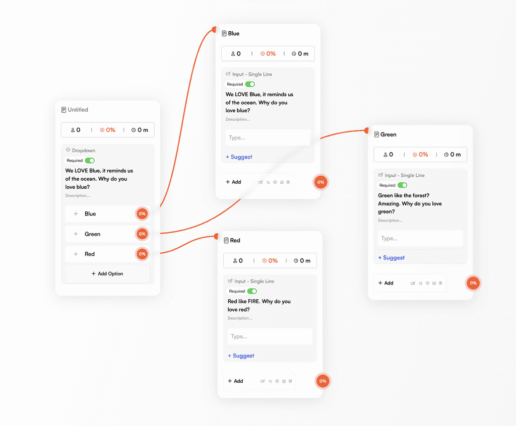 Formflow | The worlds most advanced no-code form builder