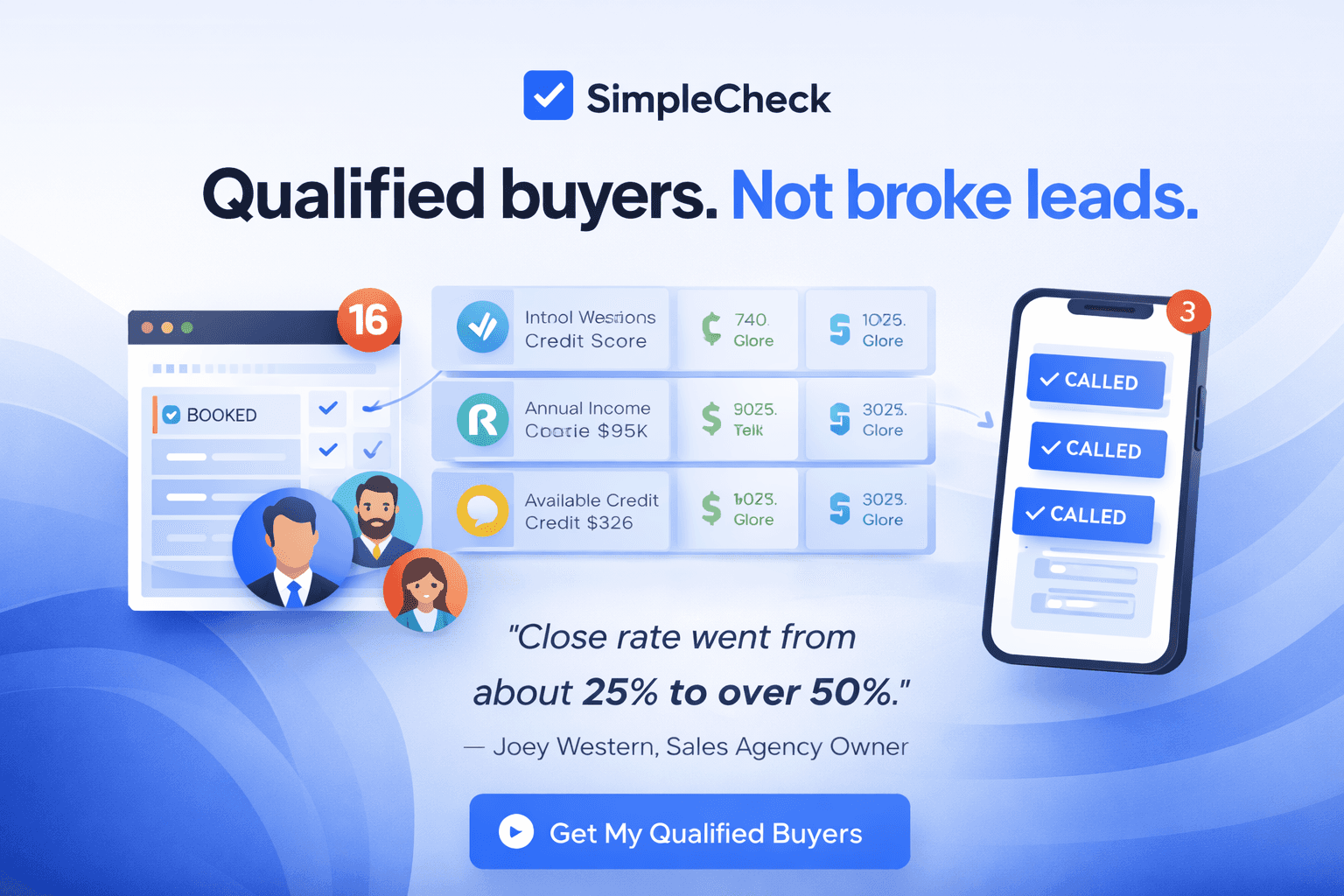 SimpleCheck + CopeCart - Prequalify Leads Before They Hit Your Sales ...