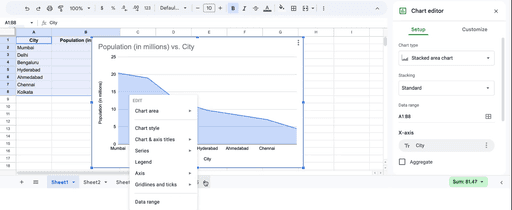 Comment créer des graphiques dans Google Sheets - guide vidéo de 1 minute