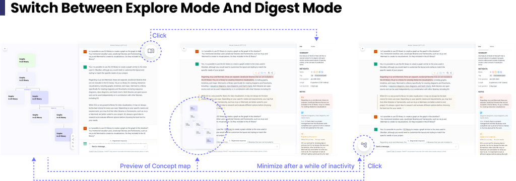 ChatWise - LLM-Powered Personal Knowledge Management System