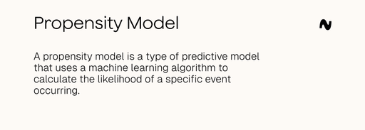 What is Propensity Model? A Complete Guide | Leat