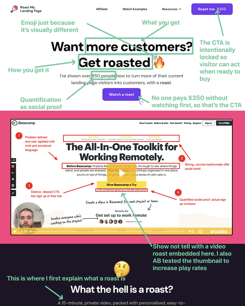 Landing Pages Explained