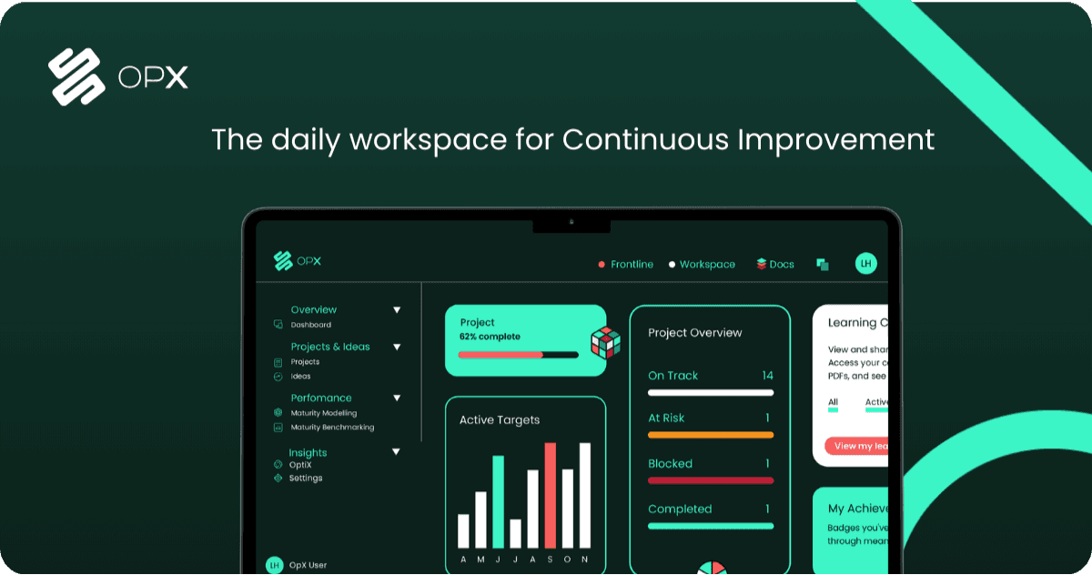 Continuous Improvement Software | Run Improvement Work & Prove Impact | OpX