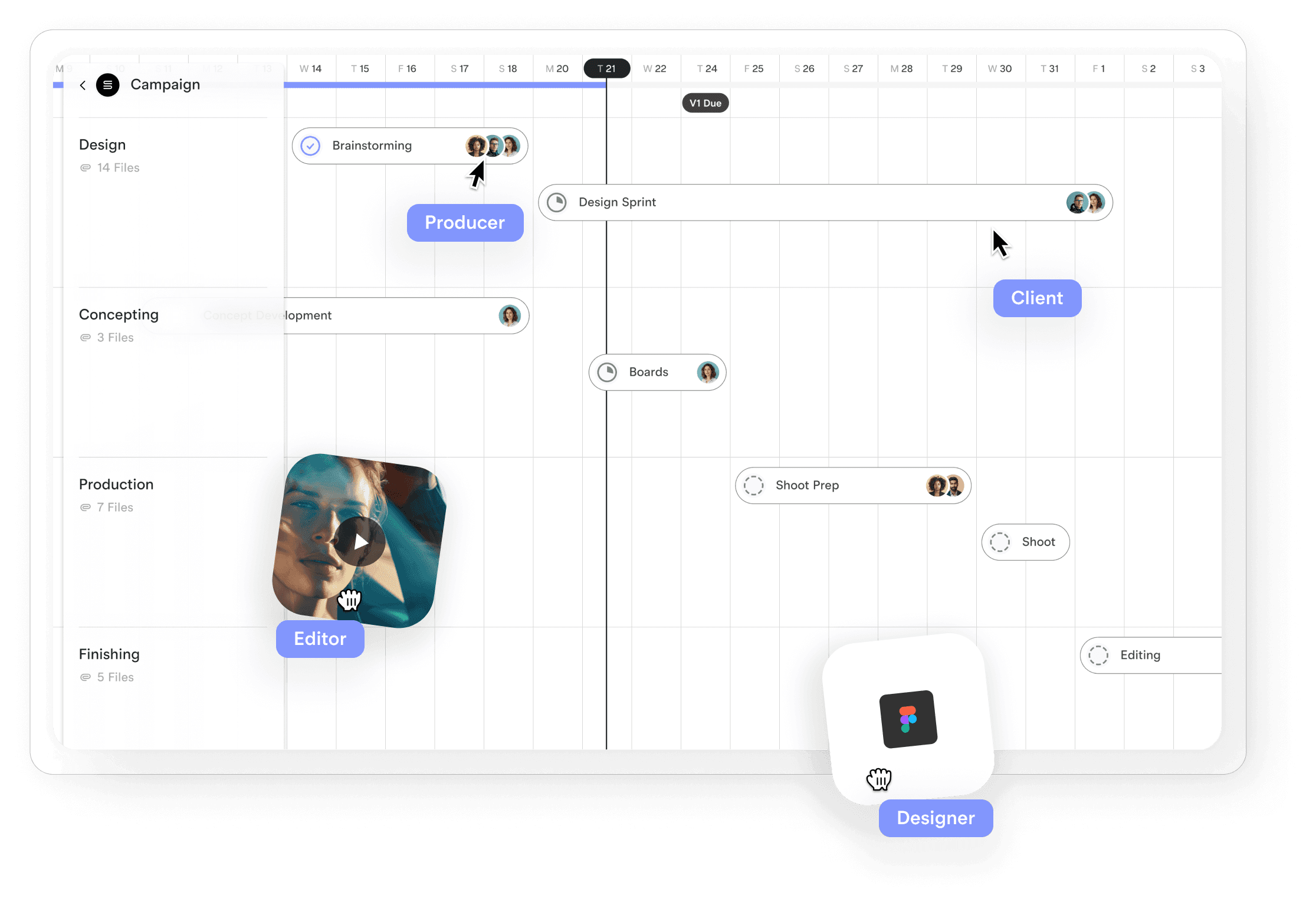 Stakeholder Map & Communication Plan Template | Assemble - Assemble