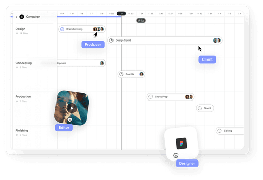 How to Write Script Coverage According to Hollywood Pros - Assemble