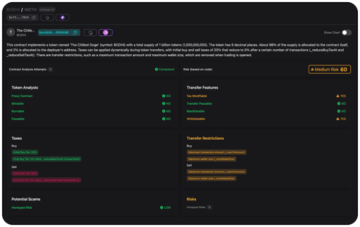 DEXLab AI - AI-Powered Crypto Analytics & $DXAI Token