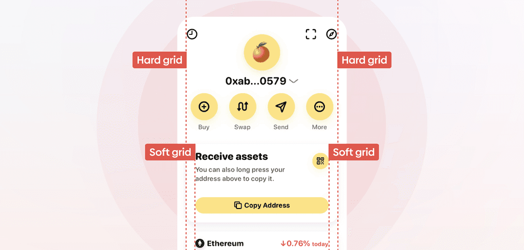 Grids and Layouts in UI Design: A Guide - Supercharge Design