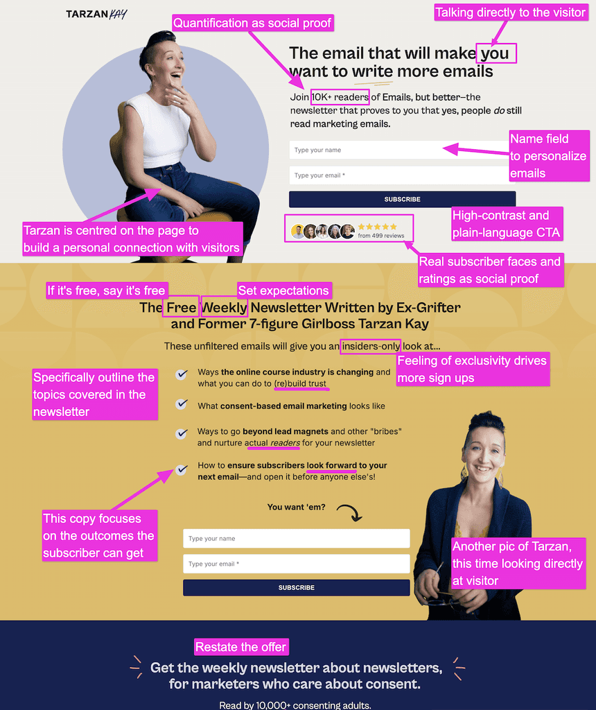 Landing Pages Explained