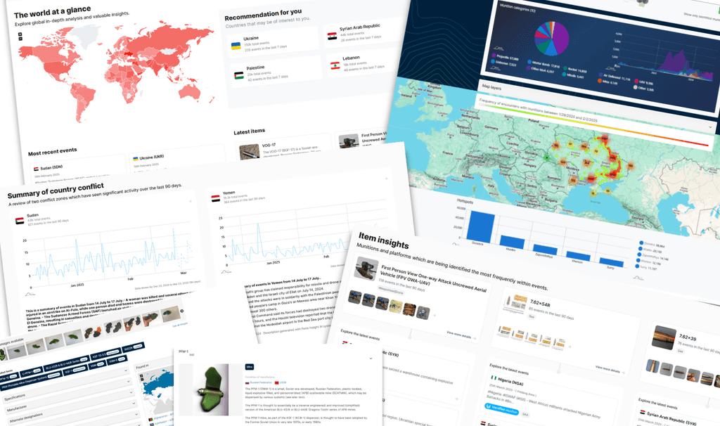 METIS | Munitions, Events & Technical System for OSINT Analysis