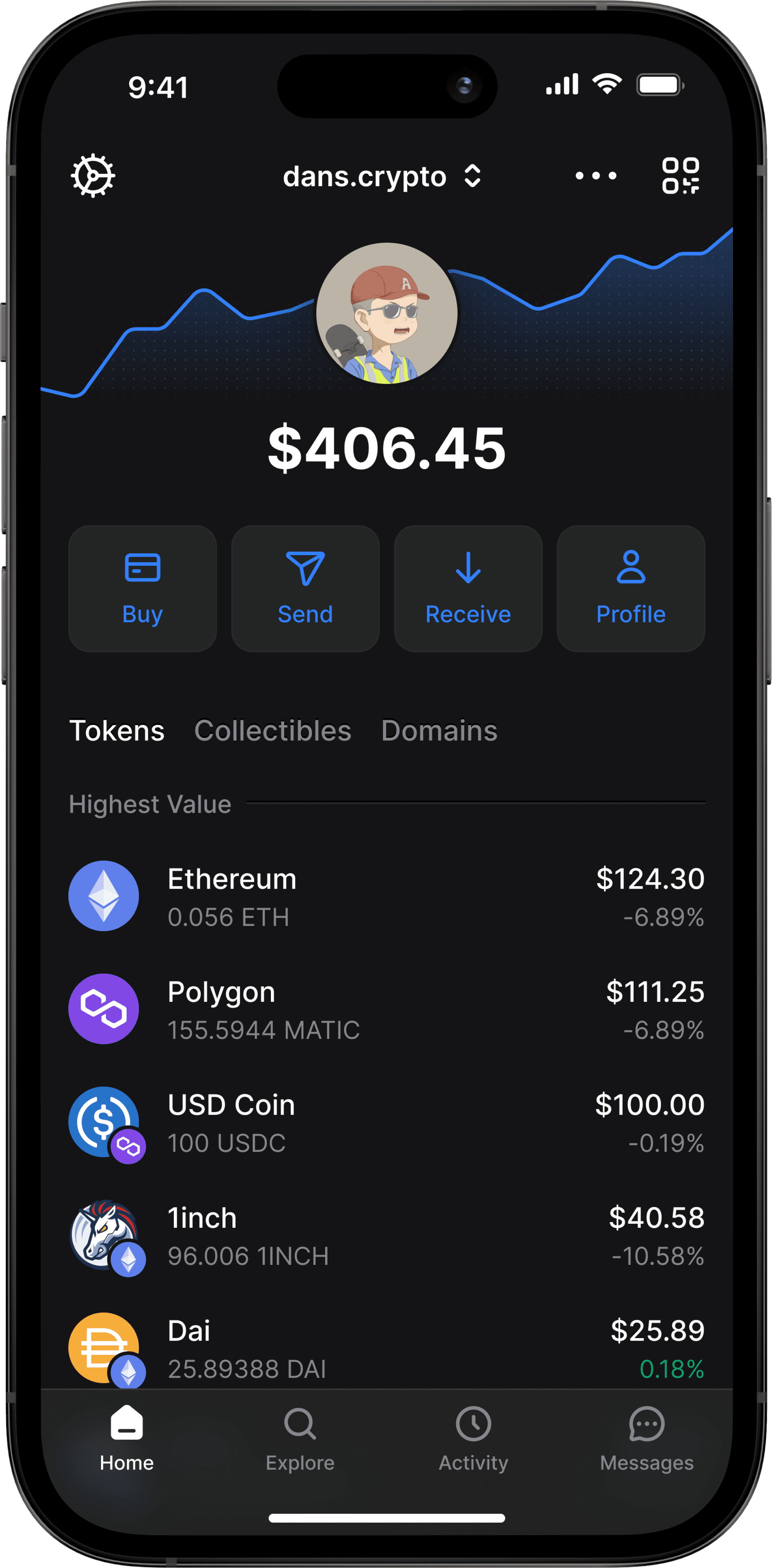 Unstoppable Products