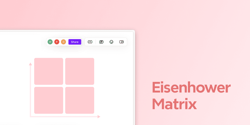 Xmind Timeline: Introduction and Templates