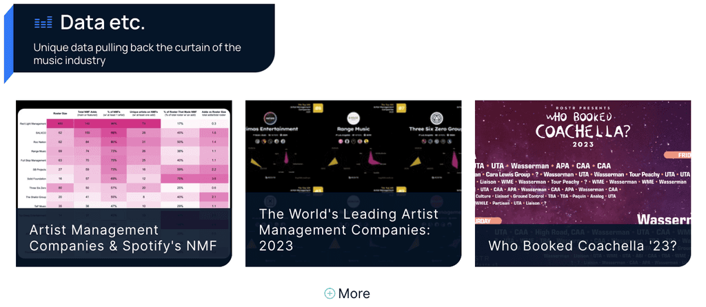 ROSTR Updates - Introducing ROSTR Insider