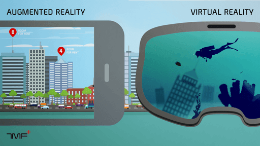 Circuit Stream · 12 Examples of Augmented Reality in Different Industries