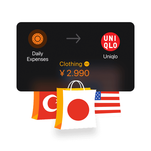 Real Mastercard Exchange Rate, No Hidden Fees | bunq ZeroFX | bunq