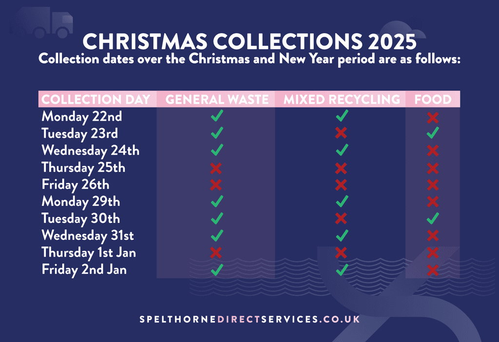 Christmas Collection Dates 2025 - My Framer Site