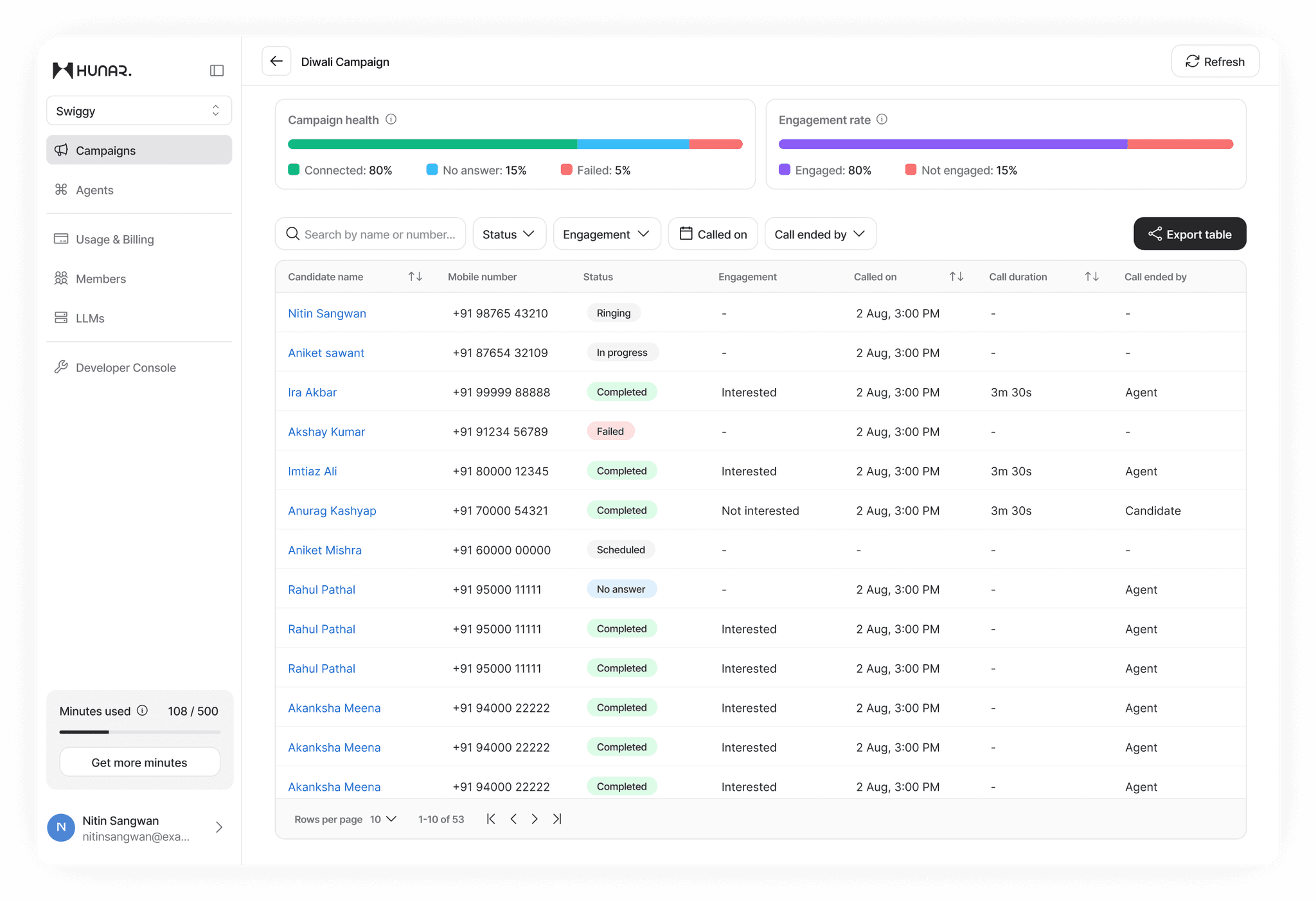 AI HRs for frontline workforce management | Hunar.ai