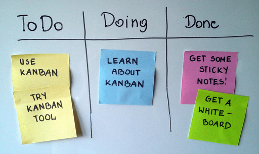 Goal Tracking Can Be Fun: 10 Creative Ideas to Try - Akiflow