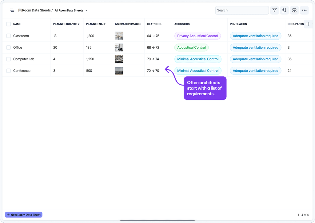 Architectural Room Data Sheets Explained | Layer App