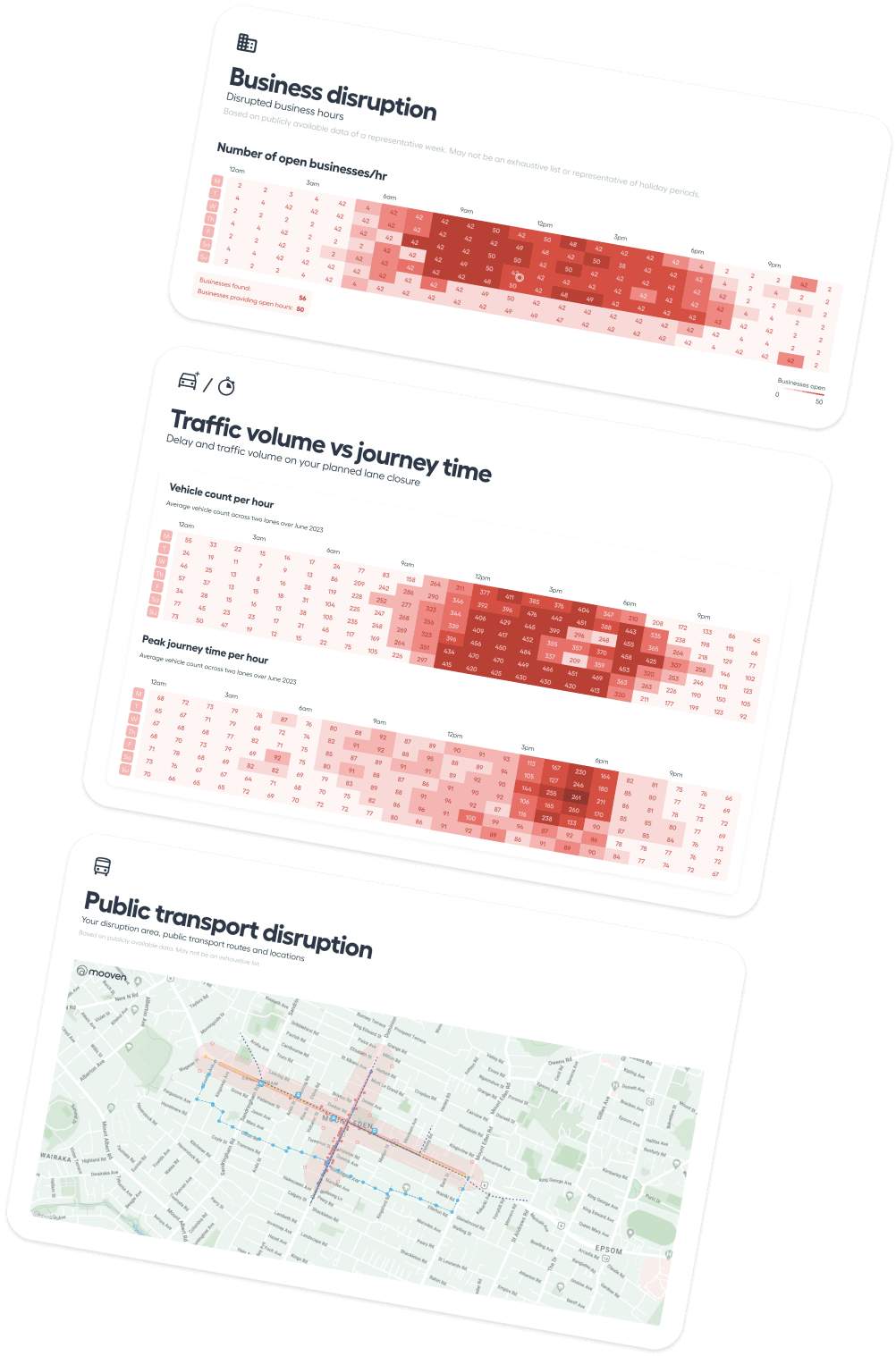 Mooven | Deliver infrastructure faster, on budget, with fewer complaints