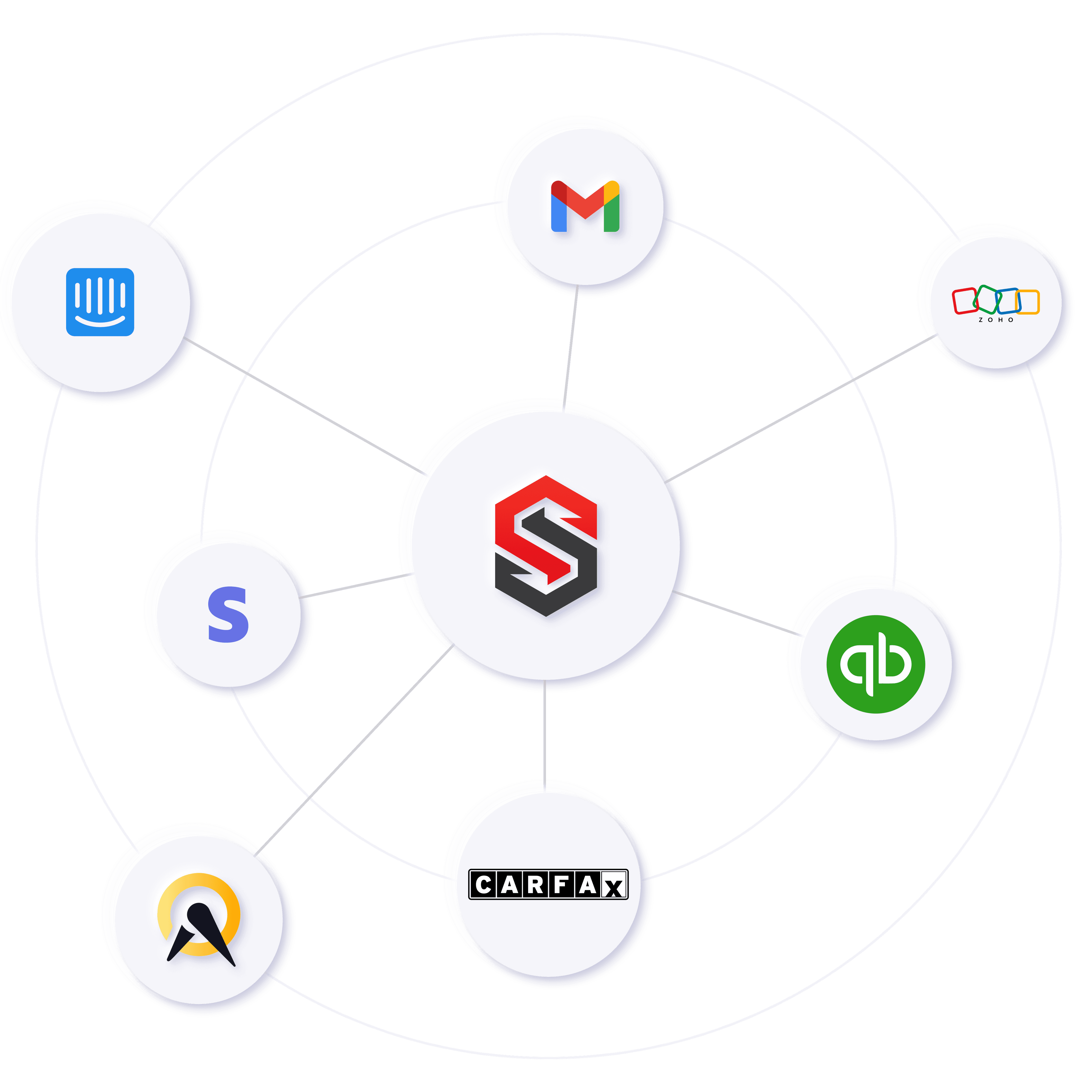 Shopmanager: Cloud-Based Automotive Shop Management Software