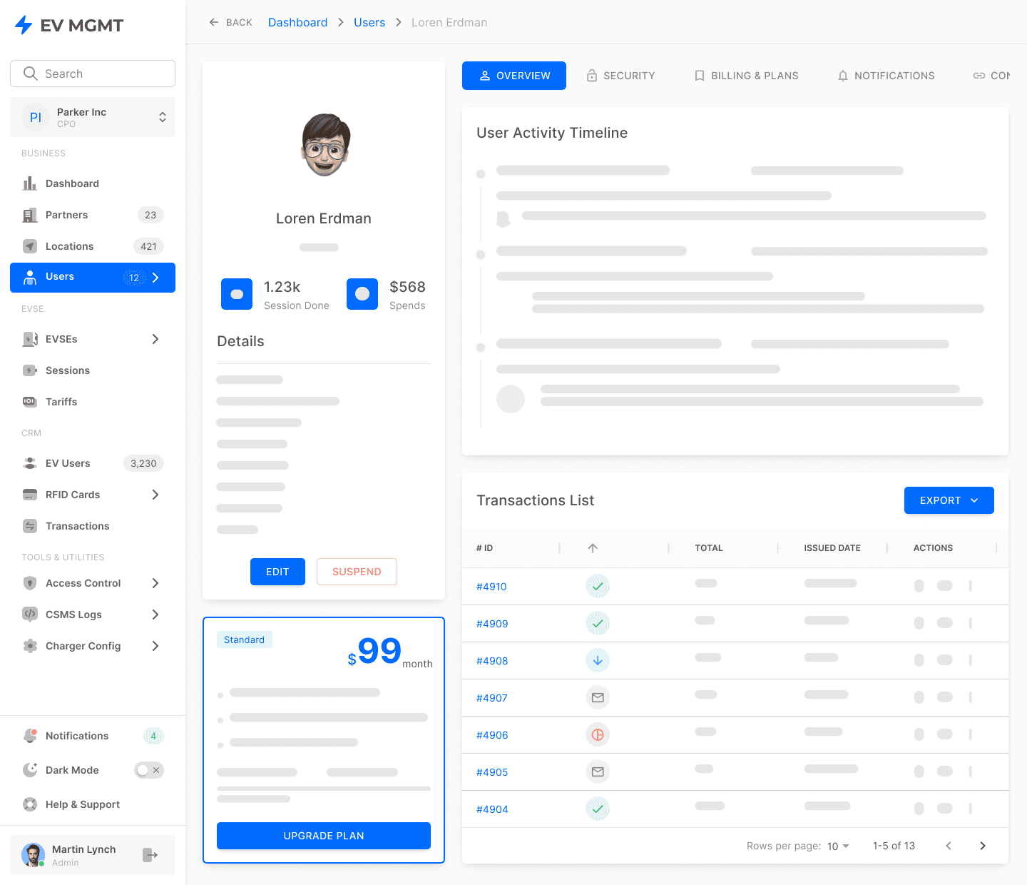 Evoltsoft Technology - White-Label EV Charging Management Software