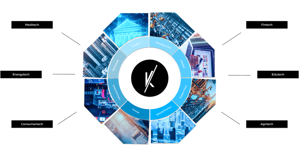 K Industries Group
