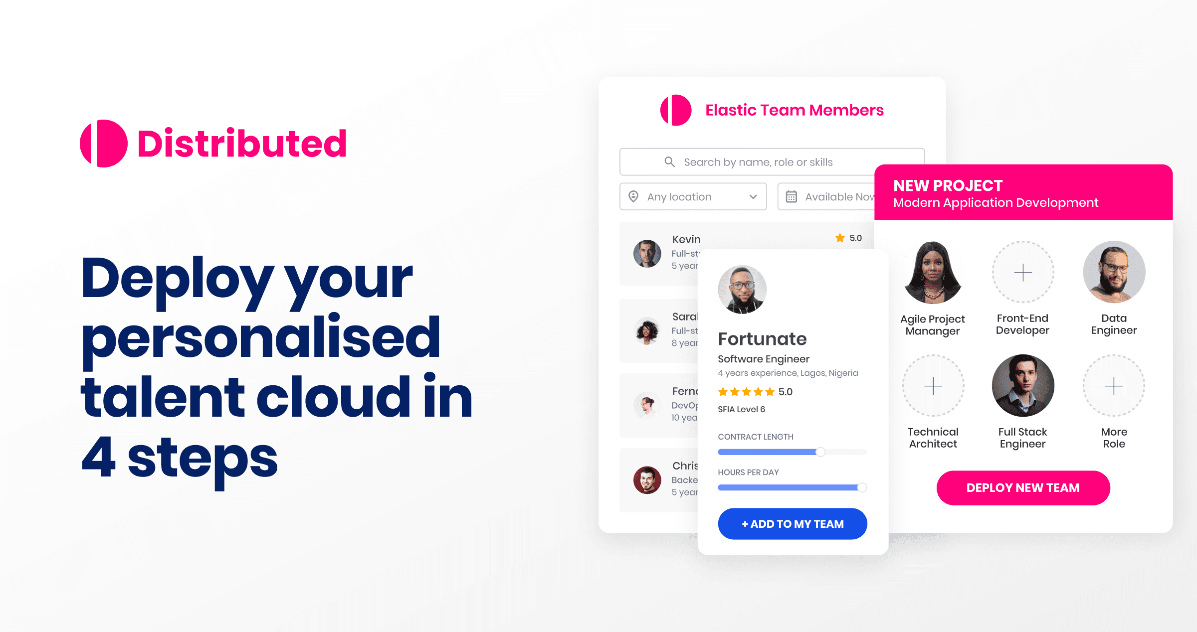 Experience Software Delivery On-Demand