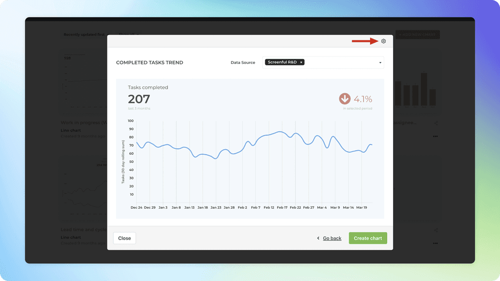 Creating a custom chart - Screenful Guide
