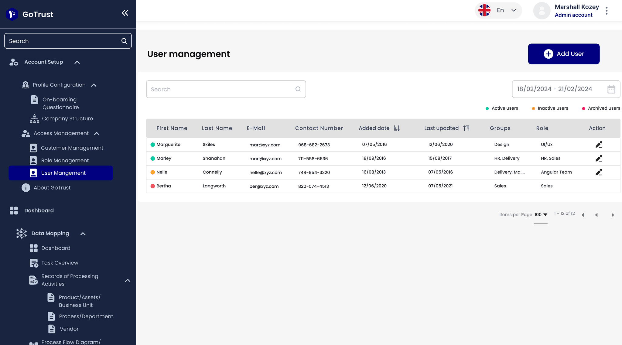 Data Privacy & Compliance Software - GoTrust