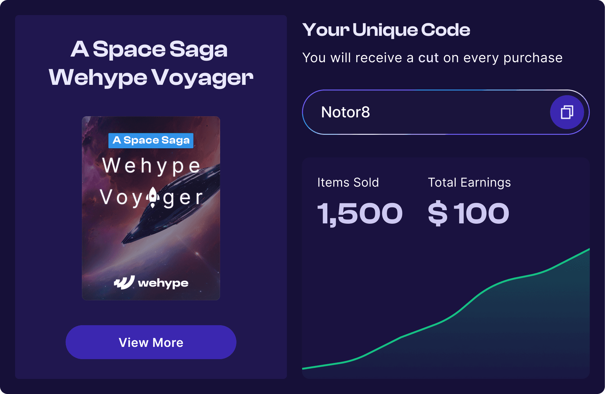 Wehype Products - Support-A-Creator Codes