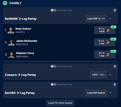 Gambly Review: AI-Chat Bot For Sports Betting