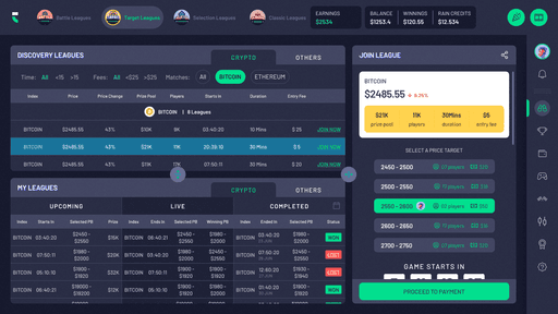 TradingLeagues | Fantasy Trading Game | Fantasy Stock Market Game