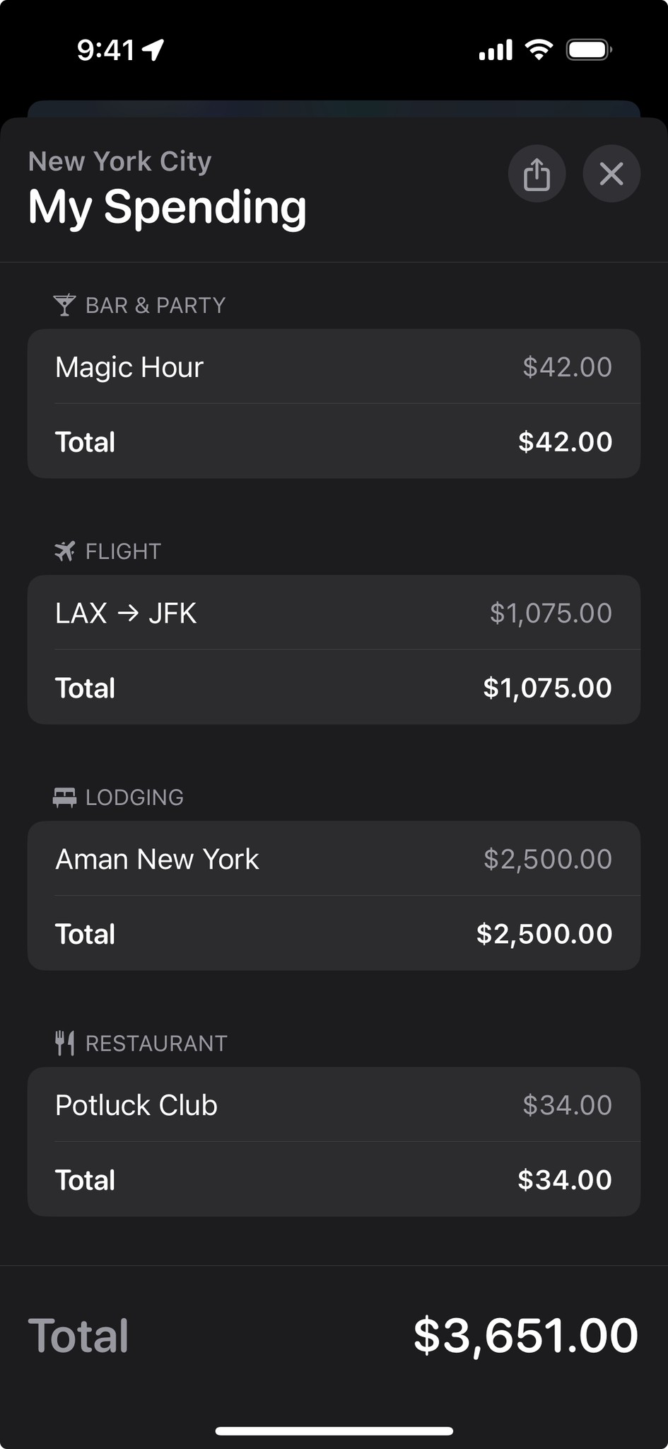 Tripsy – Trip Planner for iPhone (iOS), iPad & Mac