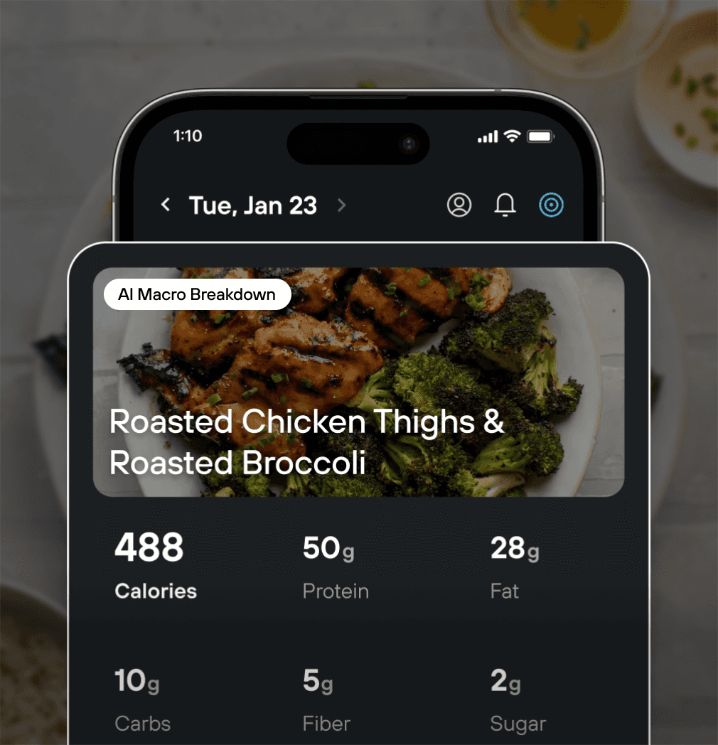 Levels - Unlock Your Metabolic Health
