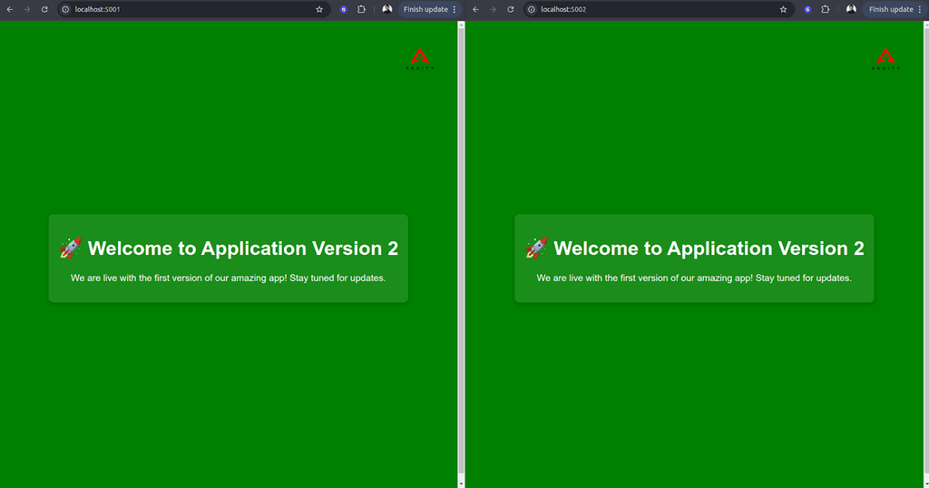 How to Automate Blue-Green & Canary Deployments with Argo Rollouts
