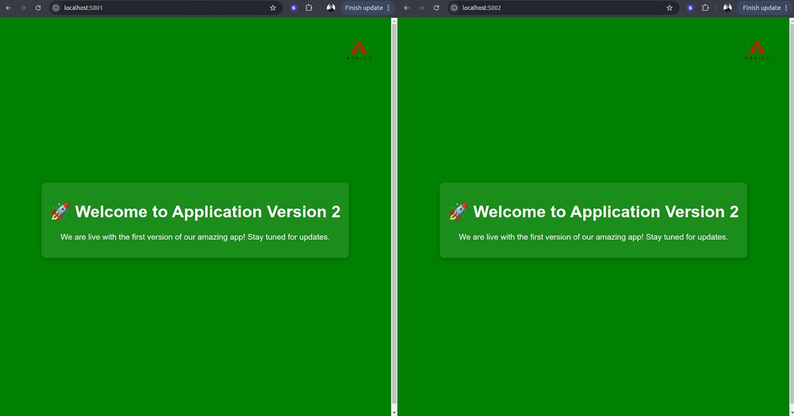 How to Automate Blue-Green & Canary Deployments with Argo Rollouts