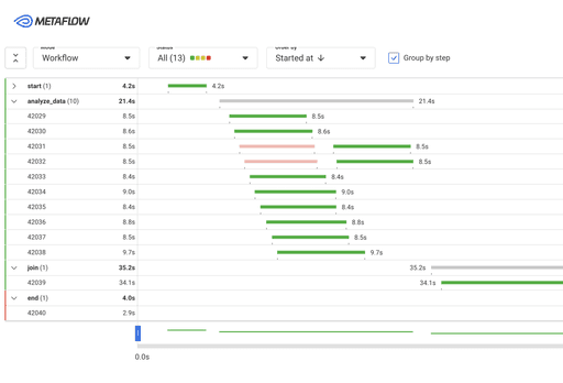 Production Workflows | Outerbounds