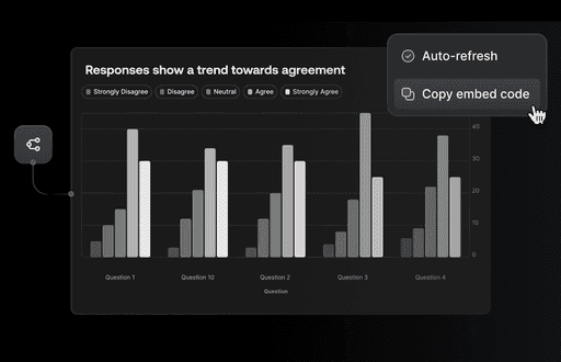 How to Copy and Paste Charts 5x Quicker (that Look Prettier Too)