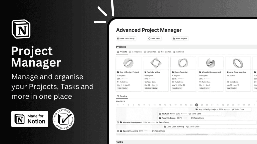 50 Best Notion Dashboards for 2025 (Paid & Free)