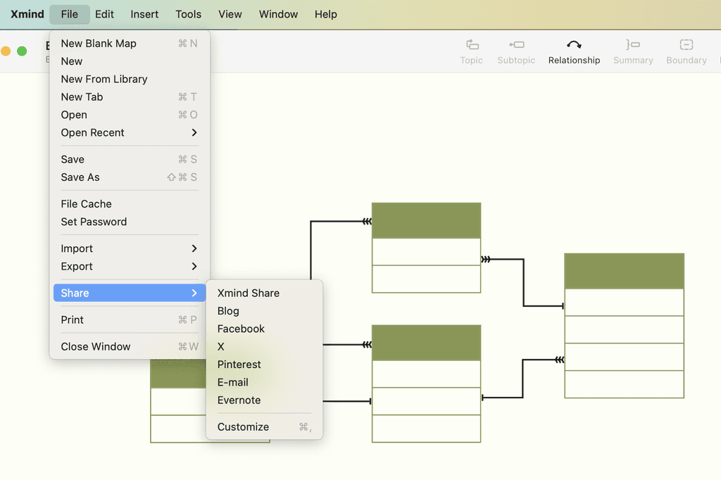 Everything about an Entity Relationship Diagram (ERD)
