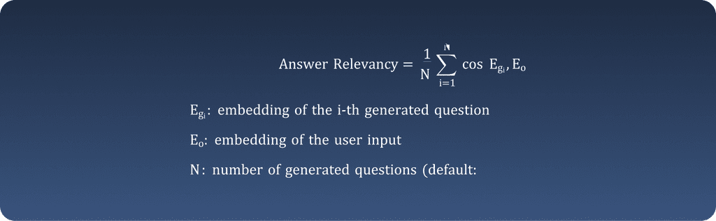 How to Evaluate RAG: Metrics, Evals, and Best Practices
